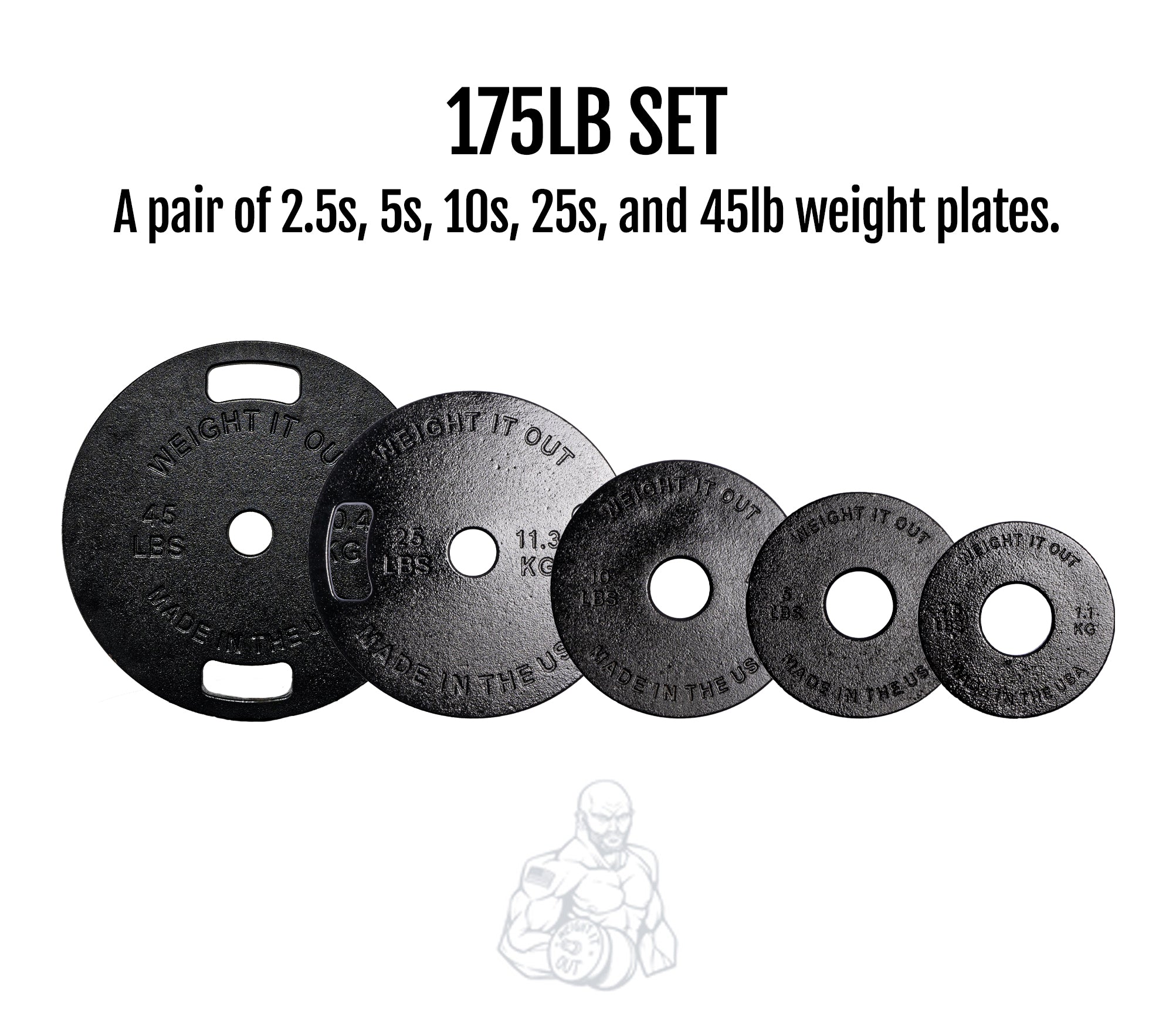 Cast Iron Machined Weight Plate Sets - Weight It Out