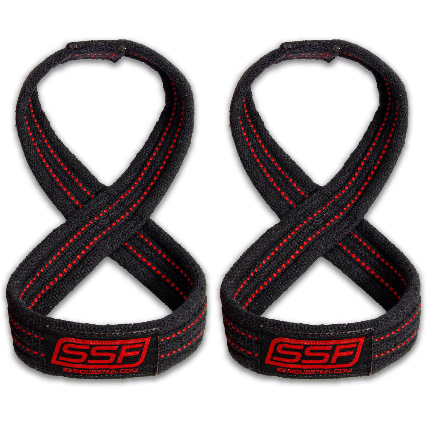 Figure 8 Lifting Straps - Weight It Out