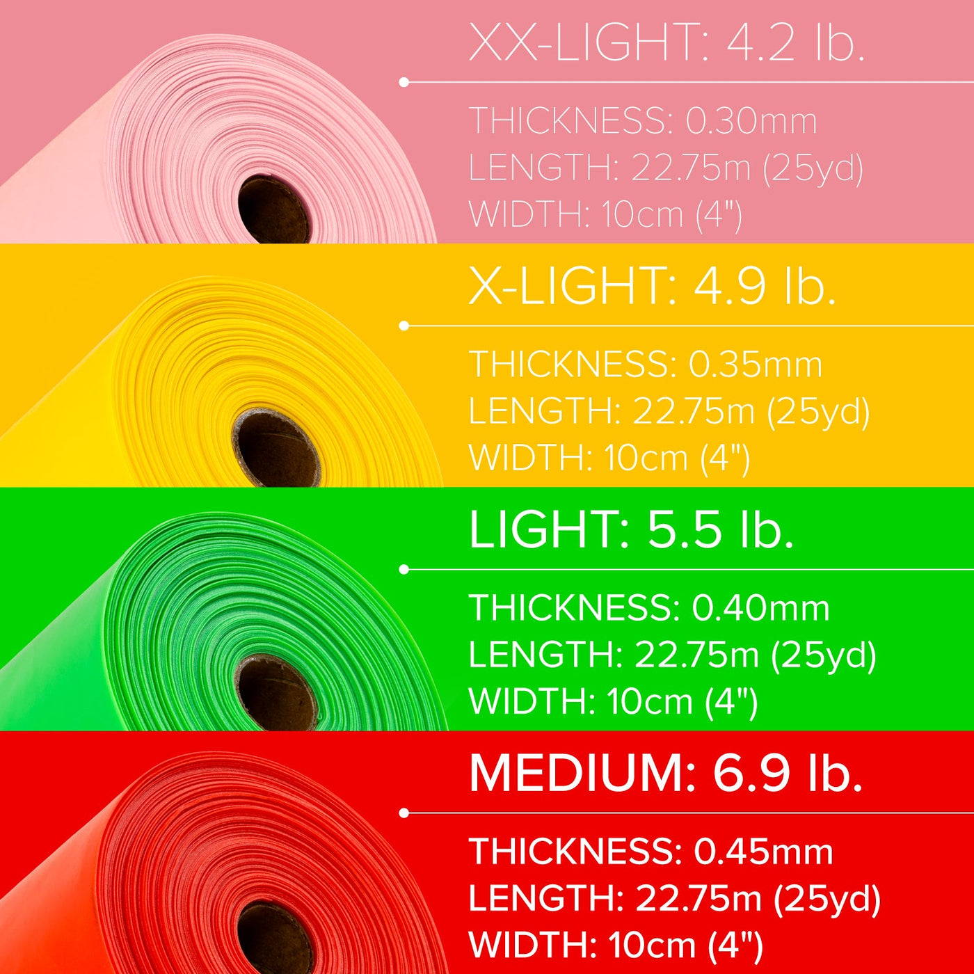 Physical Therapy Exercise Bands - 4" x 25 Yards - Weight It Out