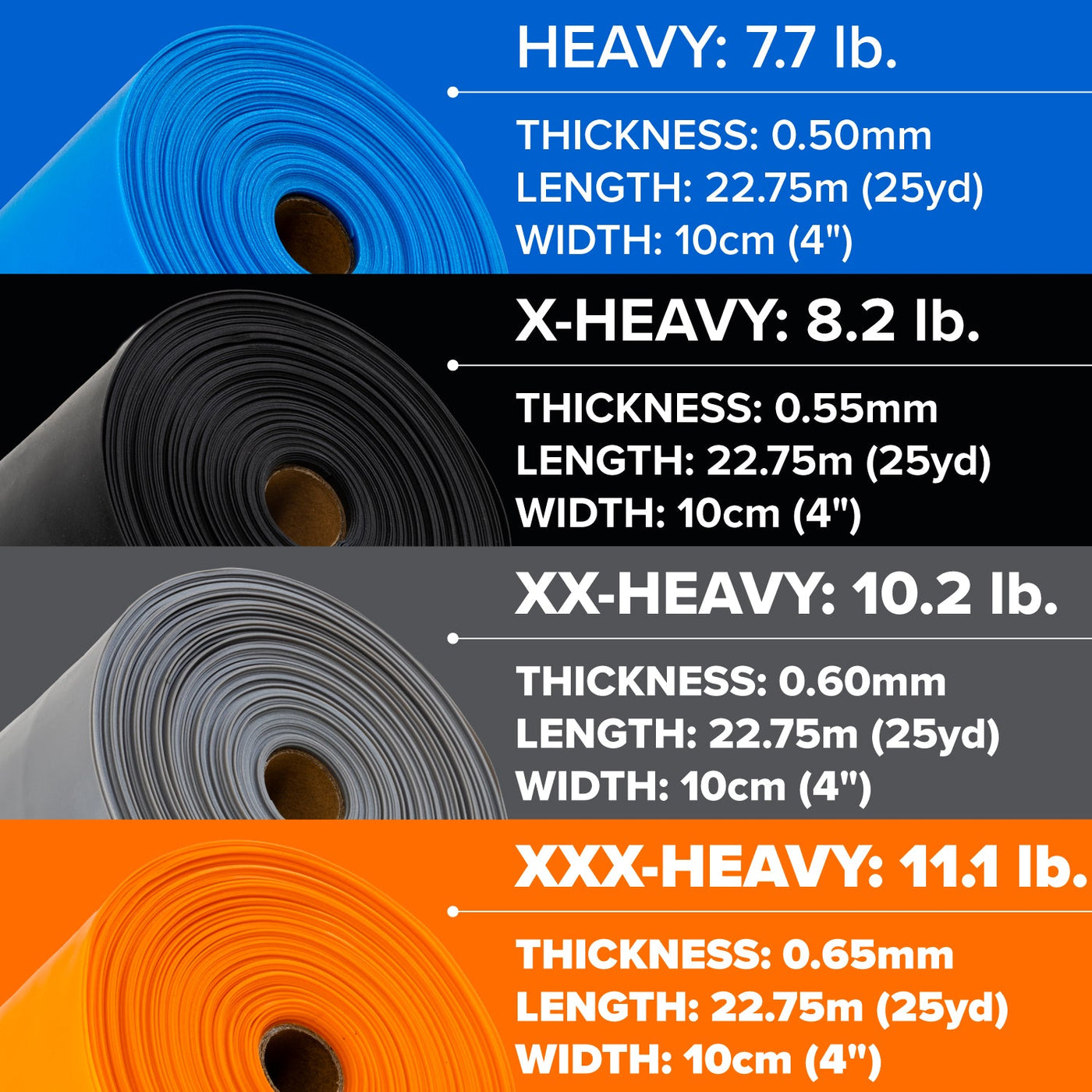 Physical Therapy Exercise Bands - 4" x 25 Yards - Weight It Out