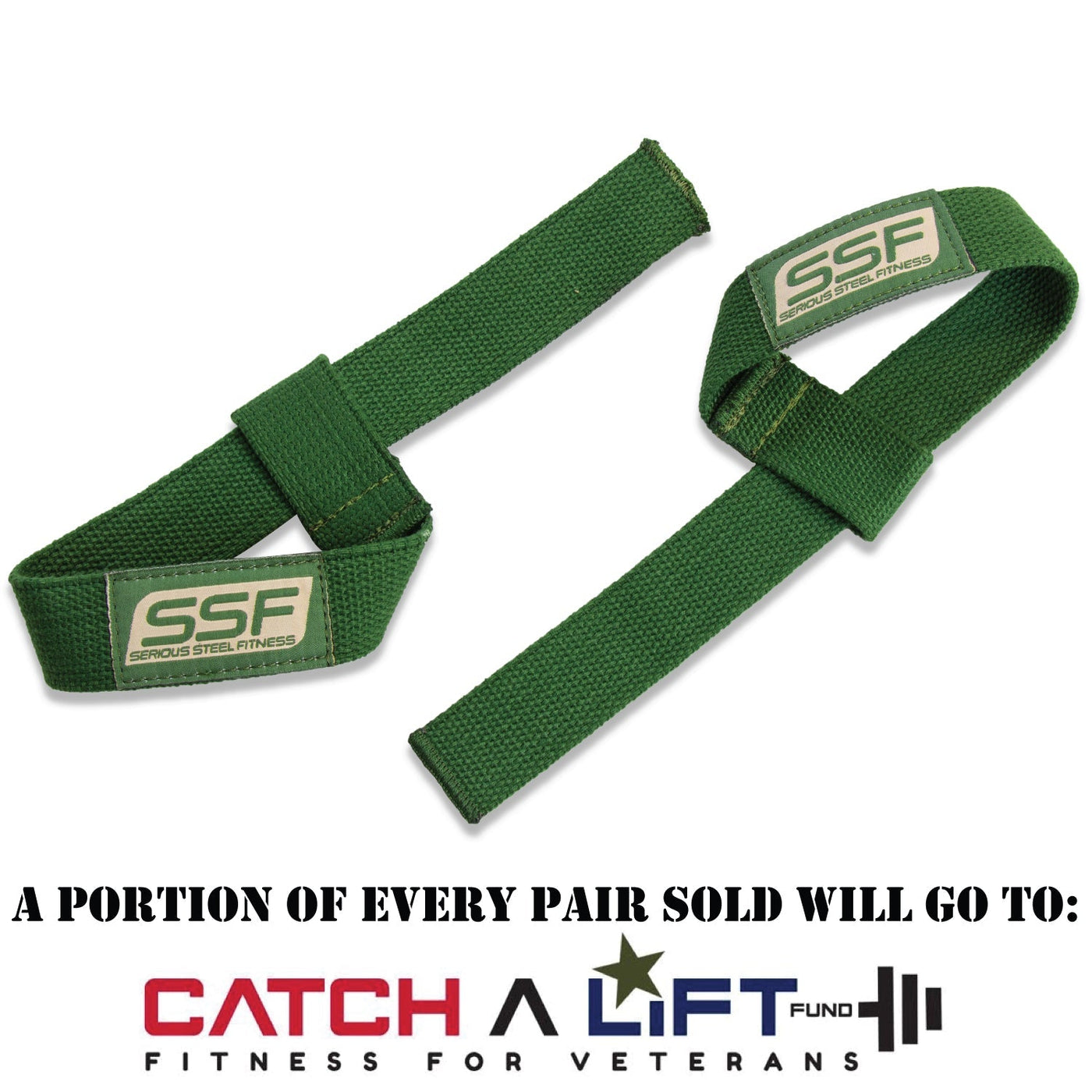 Basic Lifting Straps - Weight It Out